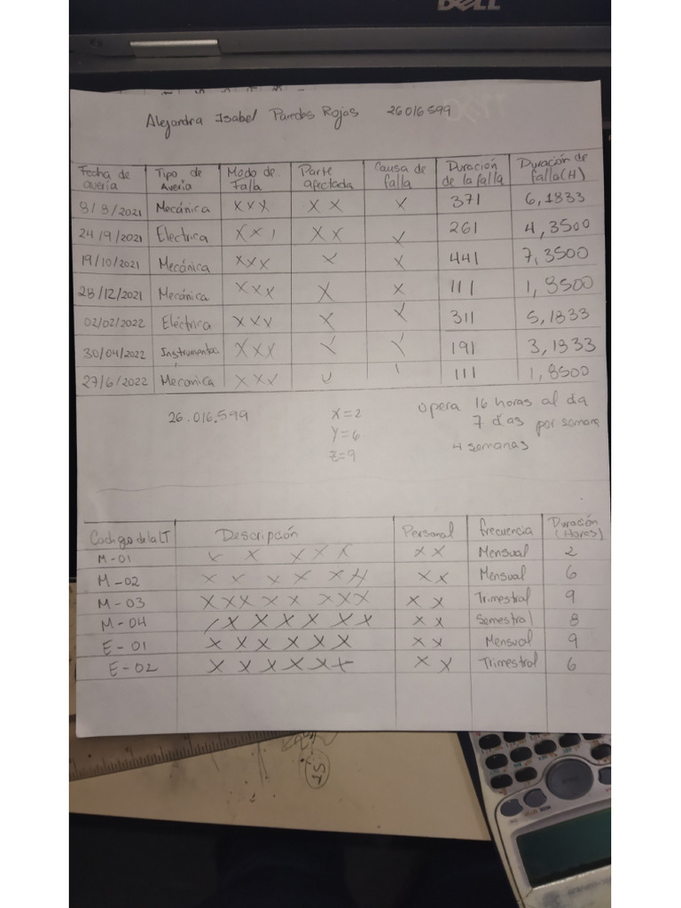 Segundo Parcial Mantenimiento | PDF