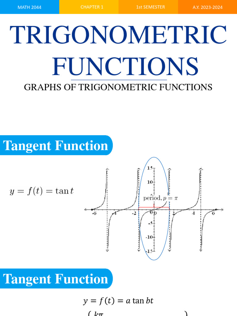 1.2 Graphs of Trigonometric Functions (Part 2) | PDF | Trigonometric ...