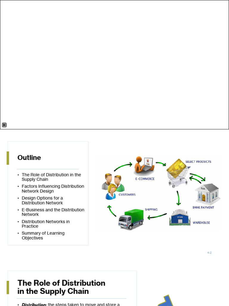 CHAPTER 8 Designing Distribution Networks and Applications To E ... CHAPTER 8 Designing Distribution Networks and Applications To E ...
