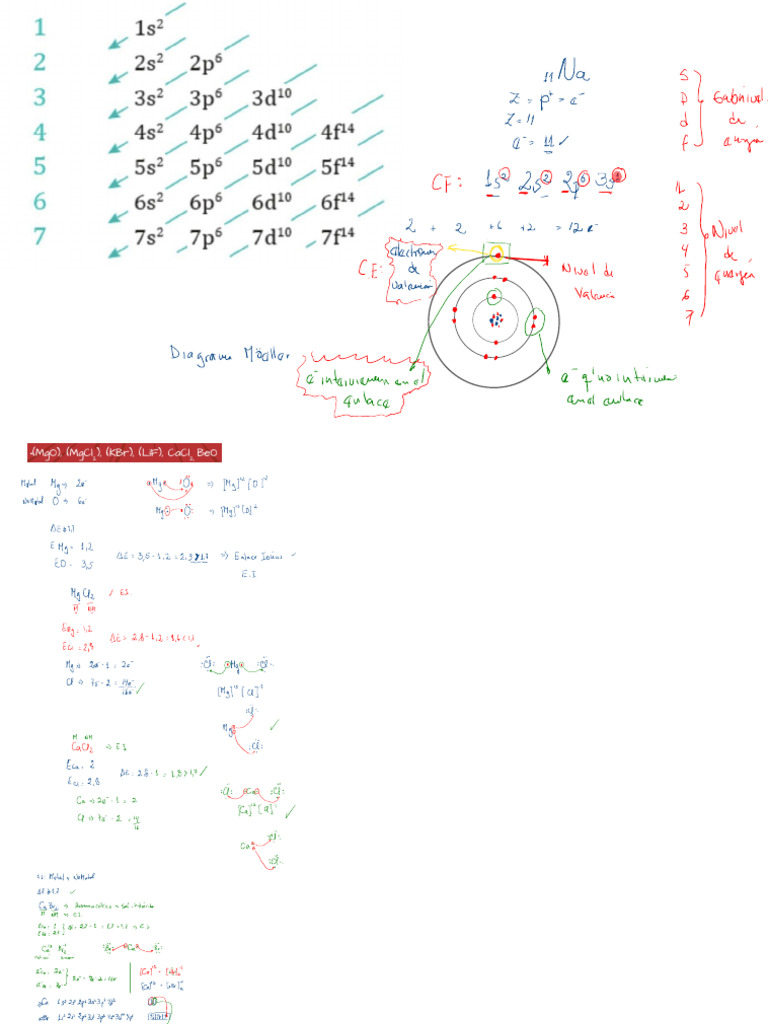 Enlace Químico Clase 04 05 2021 Pdf