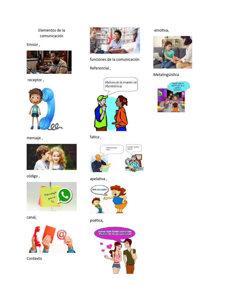 Elementos De La Comunicación Solo Imagenes Pdf