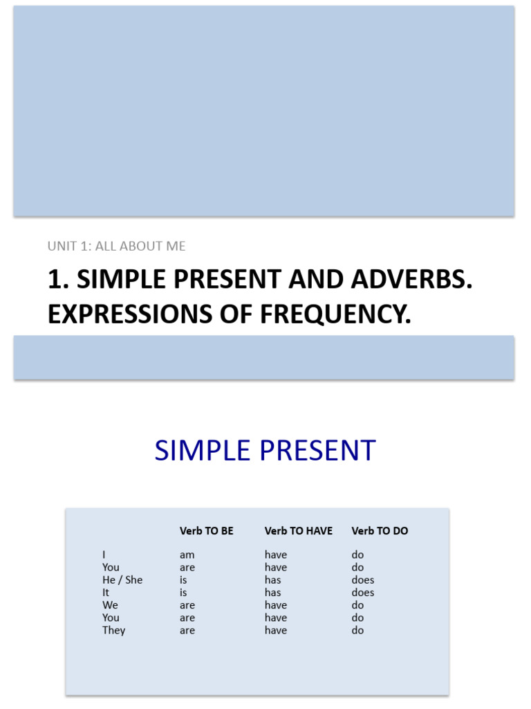 Simple Present and Adverbs. | PDF