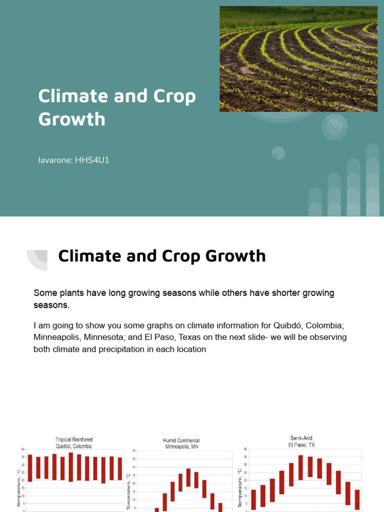Climate and Crop Growth | PDF | Rain | Desert