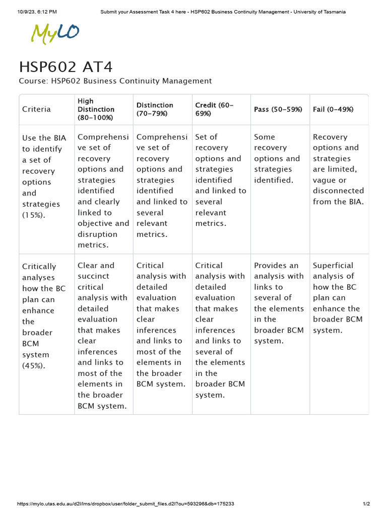 Rubric | PDF | Cognitive Science