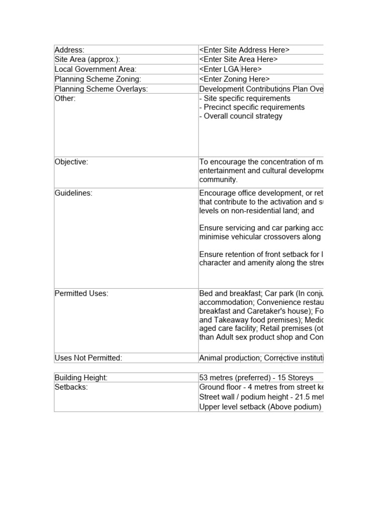 Property Analysis | PDF | Revenue | Renting