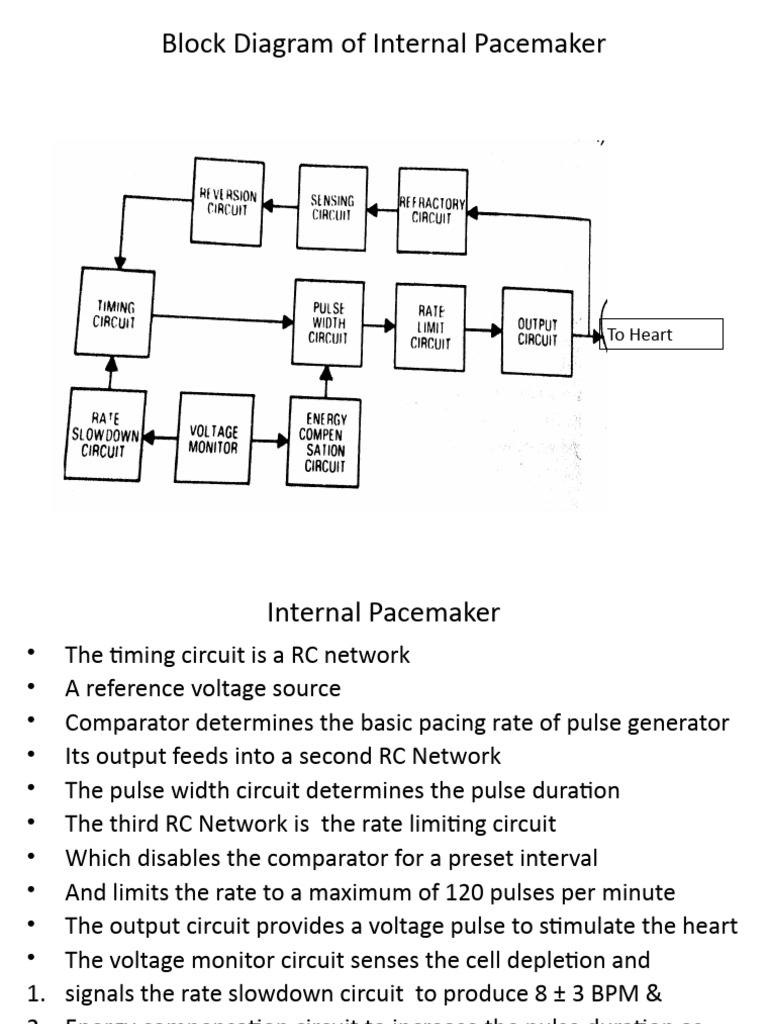 Internal Pacemaker Block Diagram | PDF | Science & Mathematics