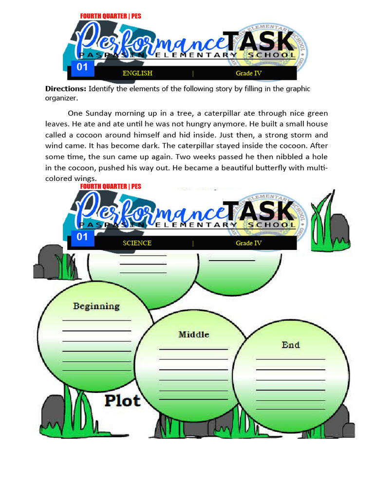 04-01 Performance' | PDF