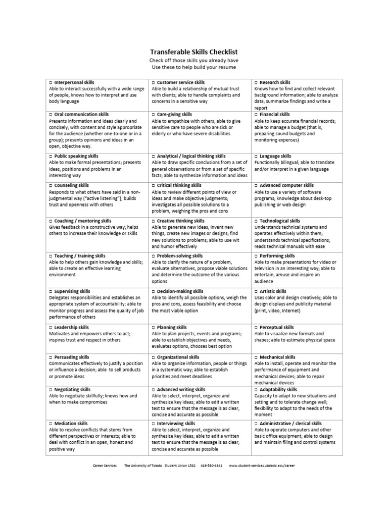 Transferable Skills | PDF | Career & Growth | Art