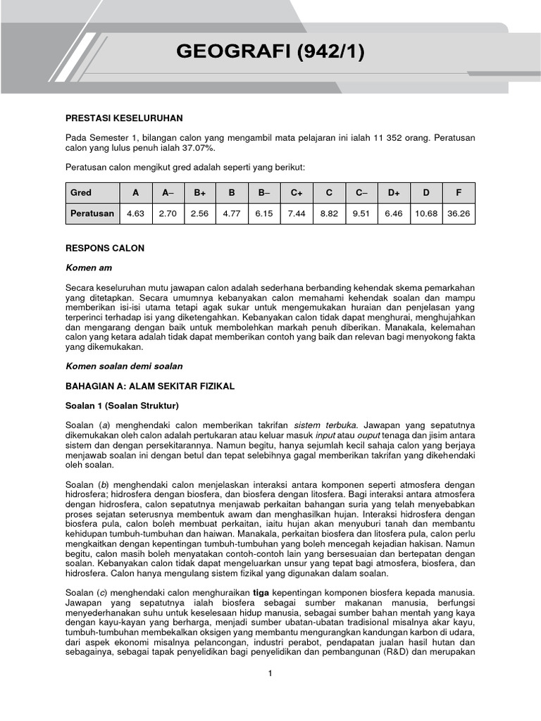 942 Geografi Laporan Peperiksaan | PDF