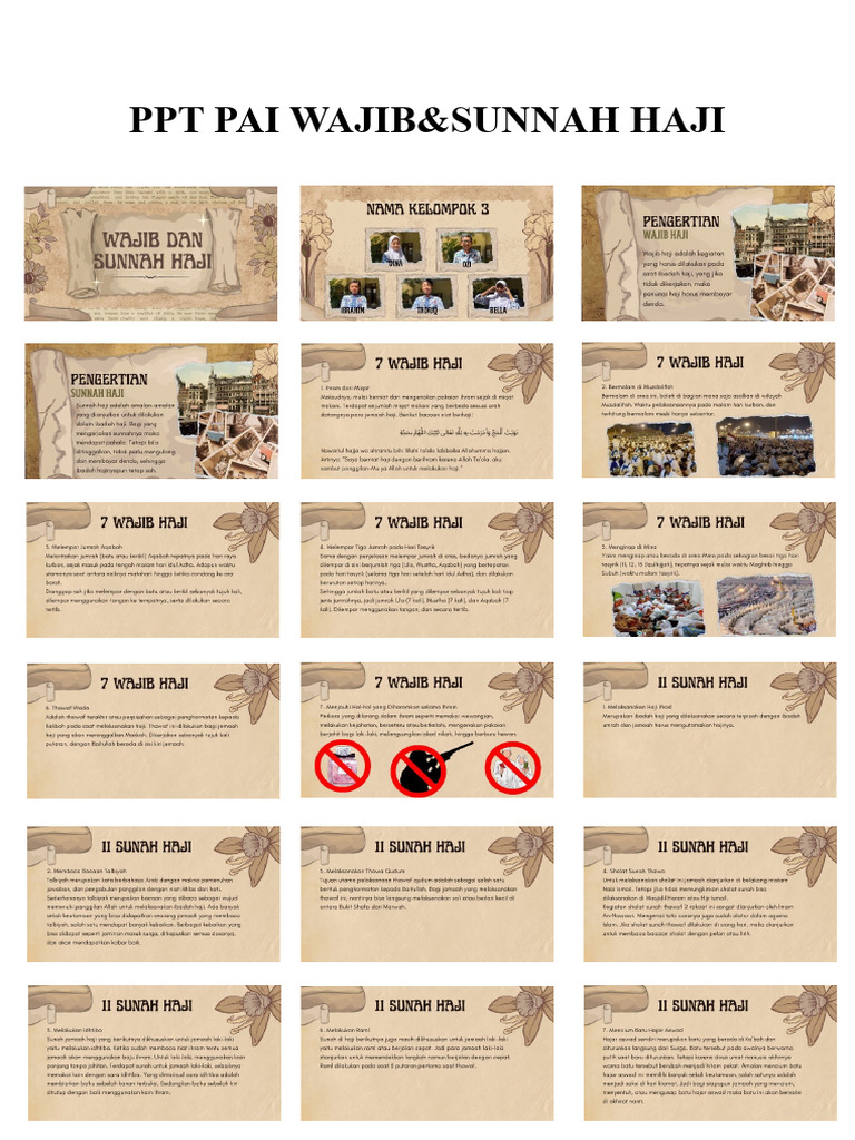Pai-Ppt Wajib & Sunnah Haji | PDF