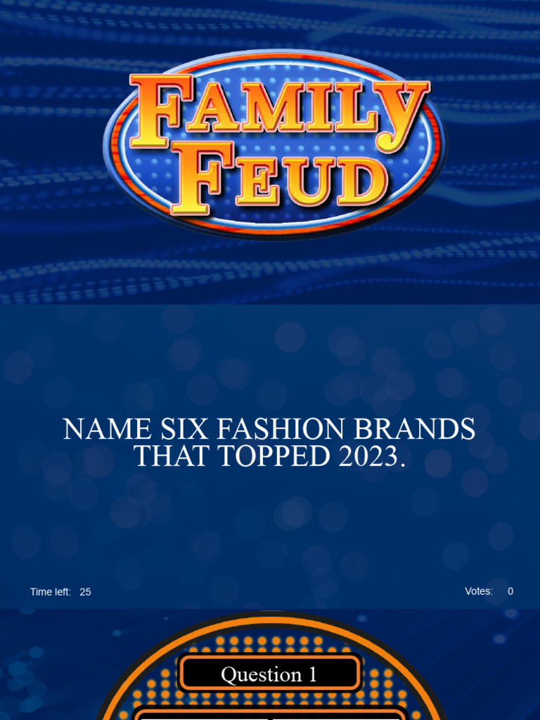 Top Fashion Brands of 2023 | PDF
