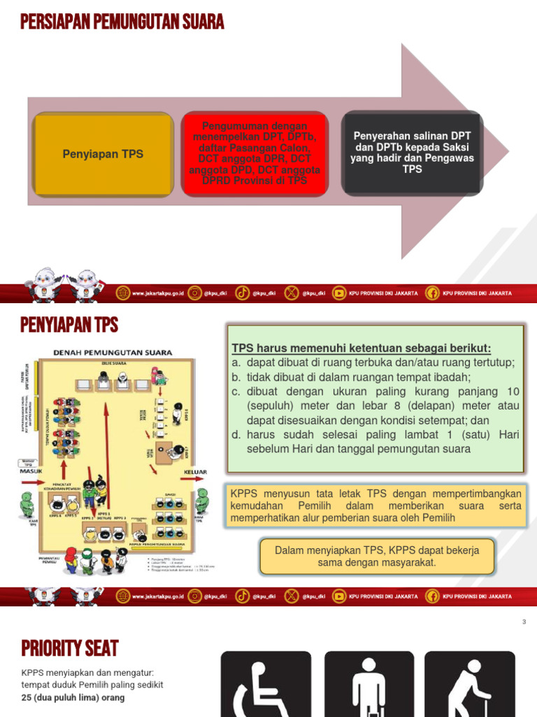 2.materi Bimtek KPPS - Persiapan Pemungutan Suara | PDF | Hukum