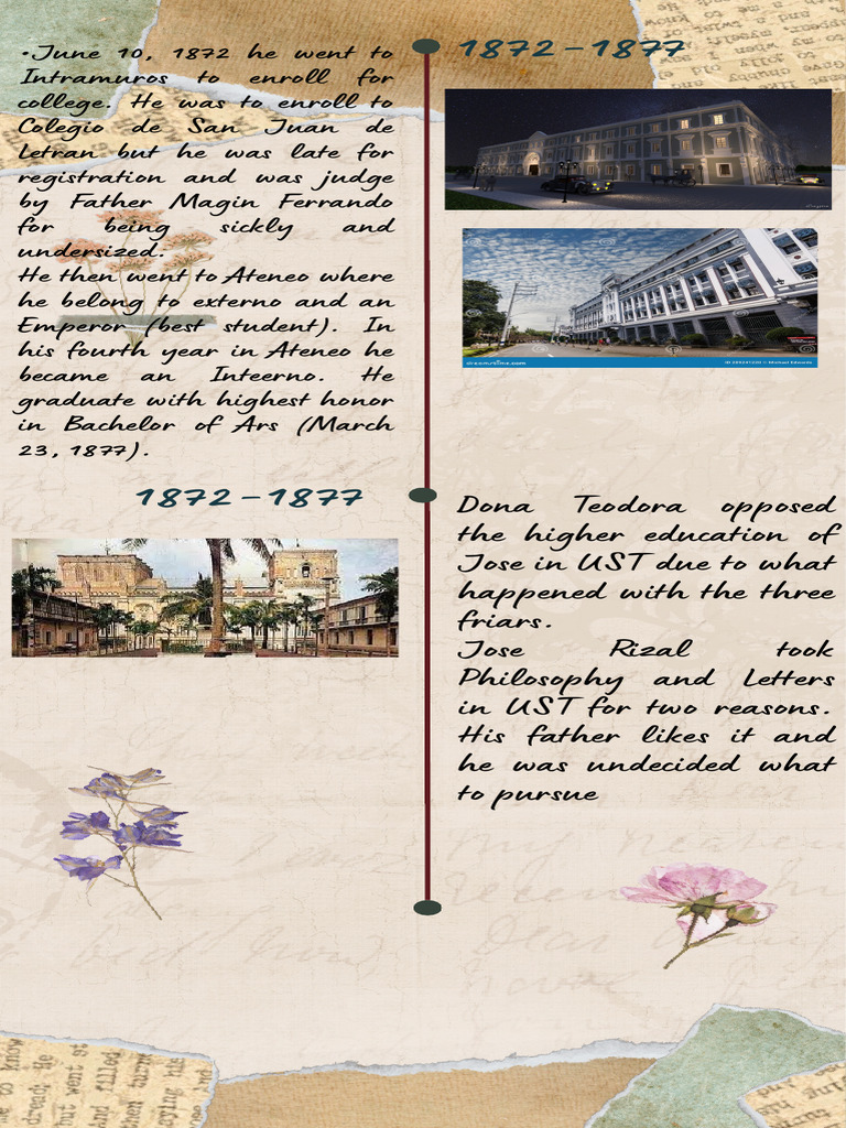 Brown Scrapbook Natural History Infographic - 20240131 - 092354 - 0000 ...