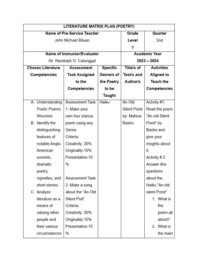 Matrix | PDF | Poetry | Novels