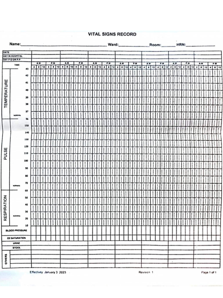 VS Monitoring Sheet | PDF