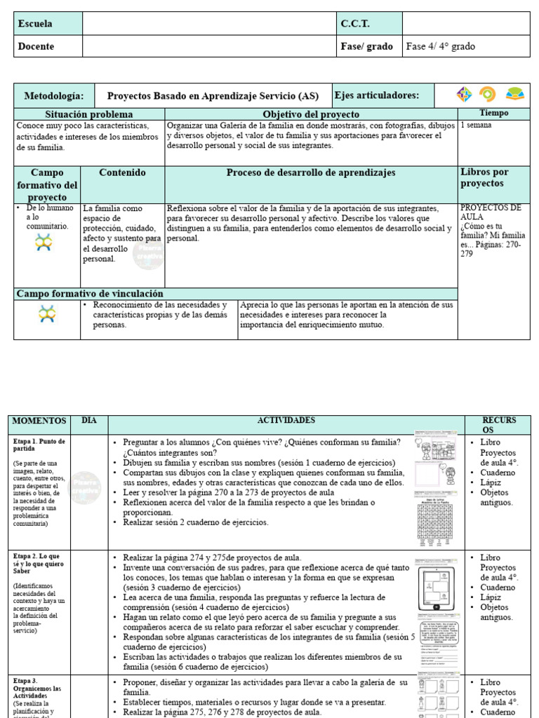 4°? S15 PLAN AS COMO ES TU FAMILIA LIBRO PA Pizarra Creativa | PDF