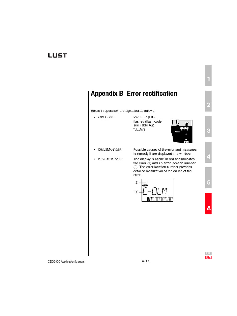 cdd3000 - Message D Erreur | PDF | Electric Motor | Parameter (Computer Programming)