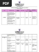 Action Plan in Literacy and Numeracy | PDF | Literacy | Teachers