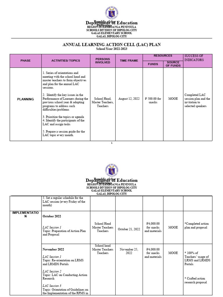 Ges Annual Lac Plan 2023 | Download Free PDF | Teachers | Curriculum