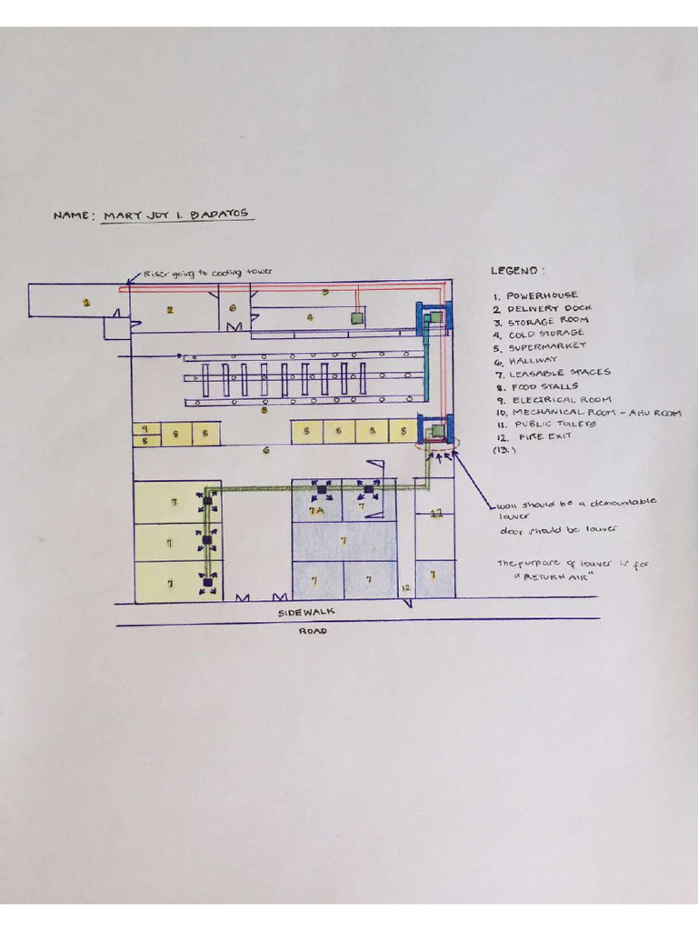 Badayos Activity9 | PDF