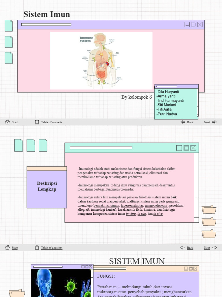 Sistem Imun Kel.6 | PDF