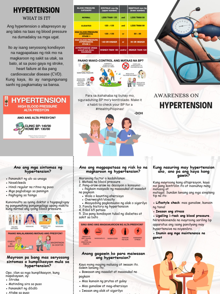 Hypertension Sample Pamphlet | PDF