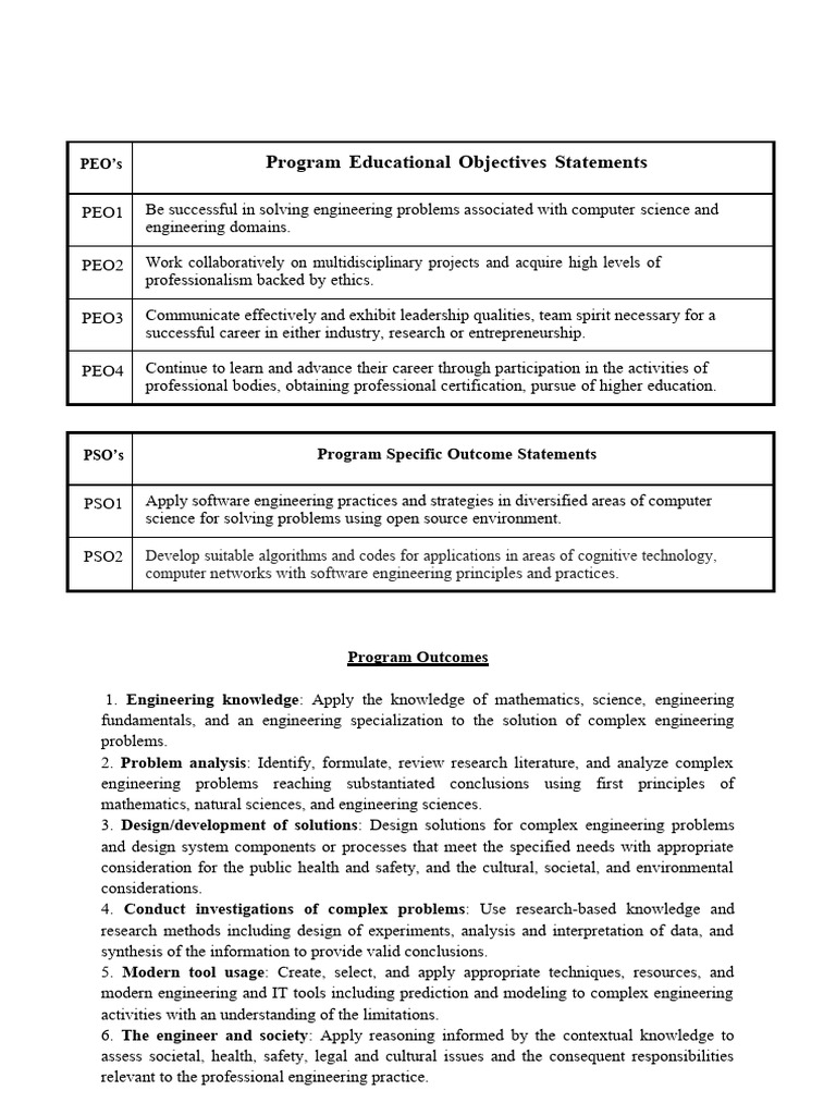 DBMS Lab Manual Program | Download Free PDF | Databases | Engineering
