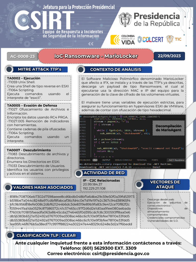Csrit Doc22 1 | PDF