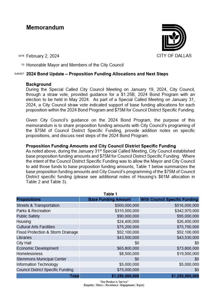 2024 Bond Update – Proposition Funding Allocations and Next Steps | PDF | Affordable Housing ...
