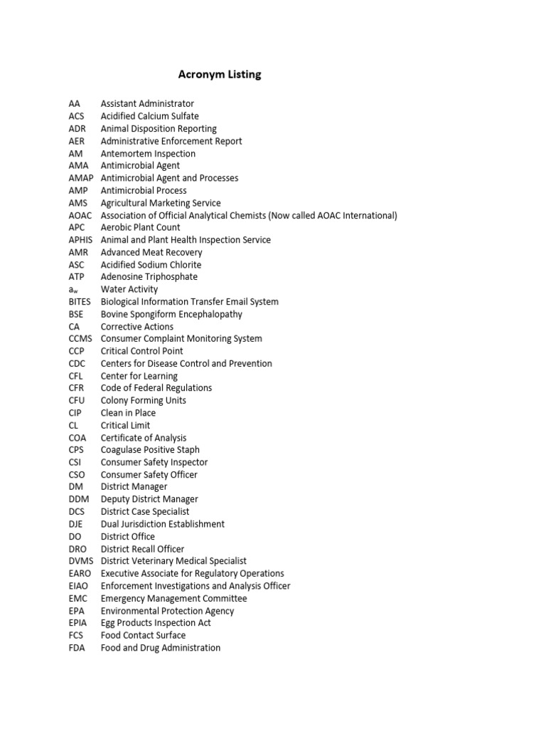 Comprehensive Acronym Guide for Food Safety | PDF | Hazard Analysis And ...