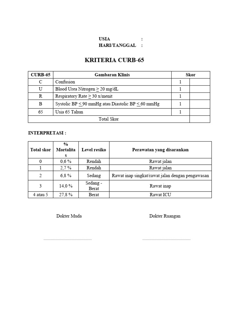 Kriteria CURB-65 | PDF