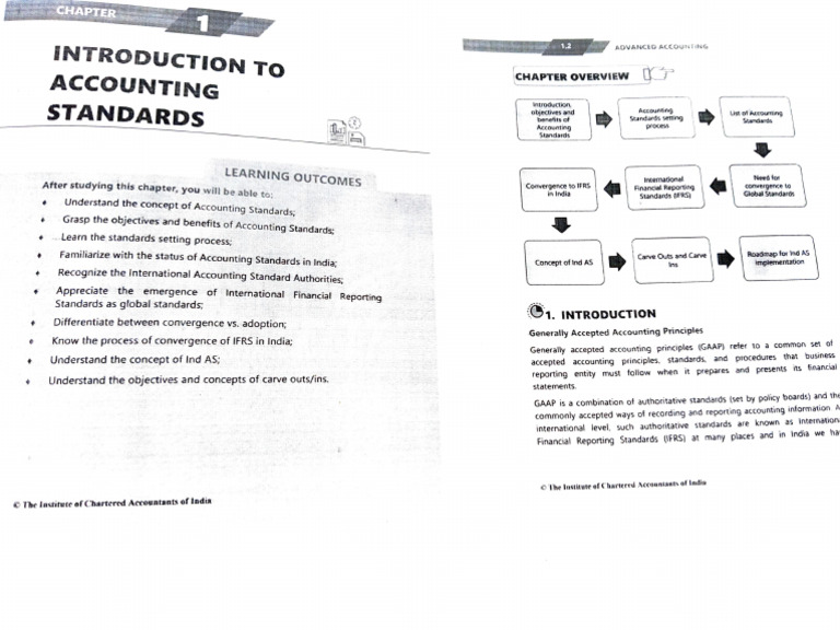 accounts intro 1 | PDF