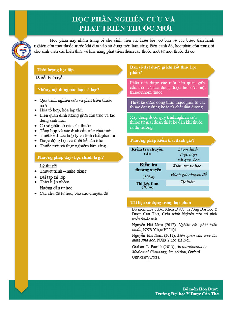 7322 - Form Học Phần NCPTT | PDF