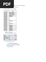 CIPL Shipping Document Overview | PDF | Economies
