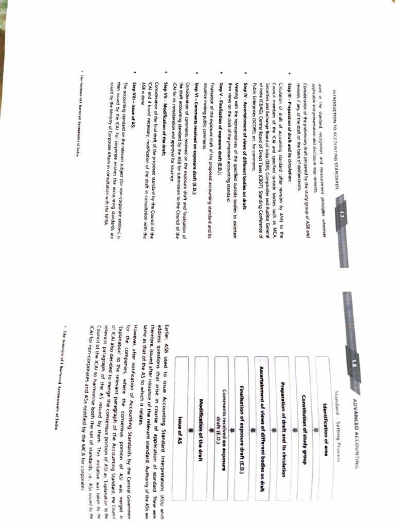 Accounts Intro 4 | PDF