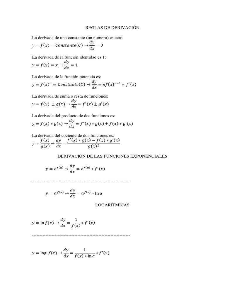 Derivadas Formulas | PDF