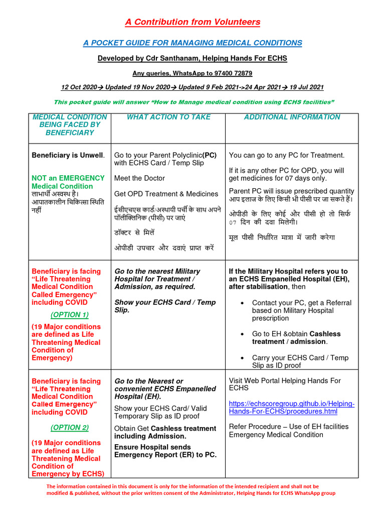 A Pocket Guide For Echs Beneficiaries - Managing Medical Conditions | PDF | Hospital | Health Care