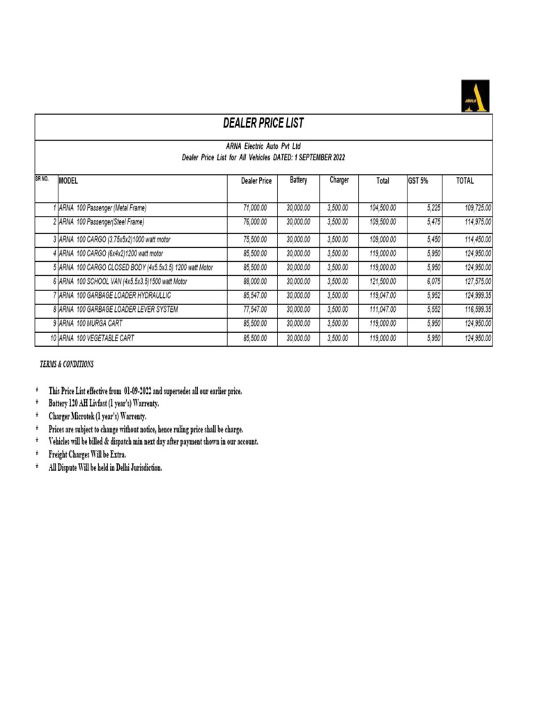 Arna Electric Auto Dealer Price List | PDF | Home & Garden