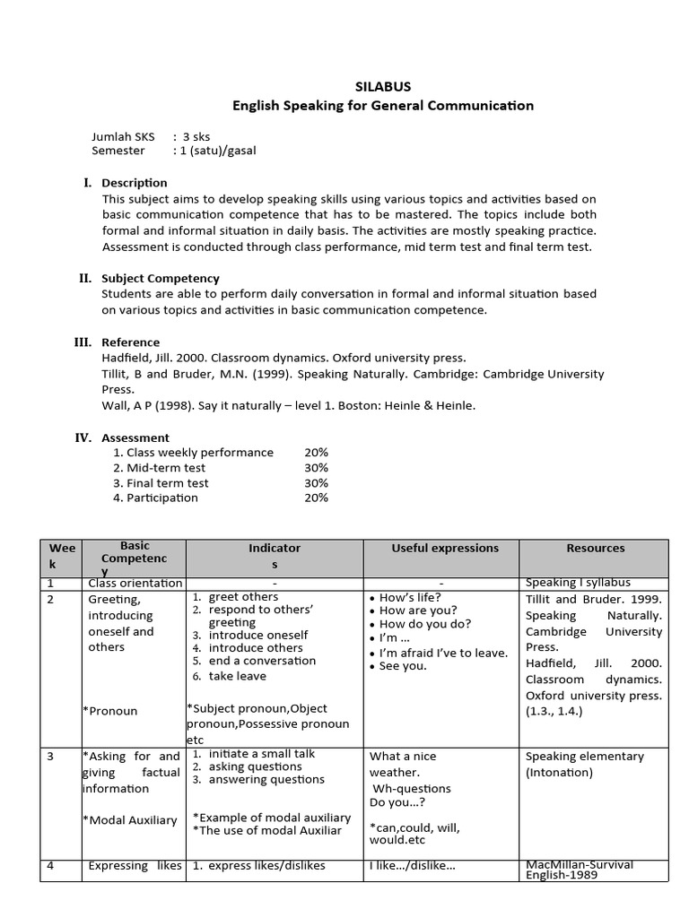 Silabus Speaking General Communication New | PDF | Language Arts & Discipline