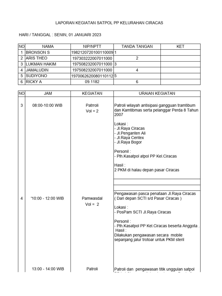 LHK Januari 2024 | PDF