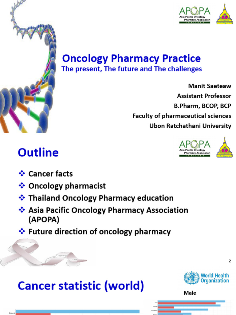Oncology Pharmacy Practice Manit | PDF