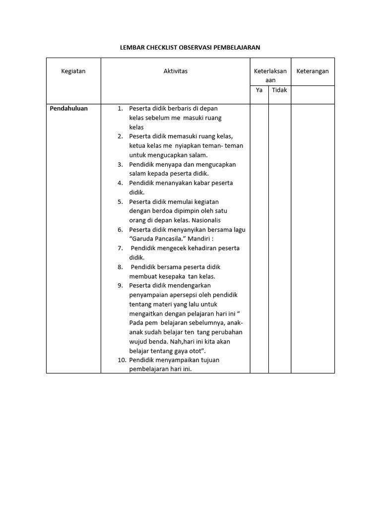 Lembar Checklist Observasi Pembelajaran | PDF