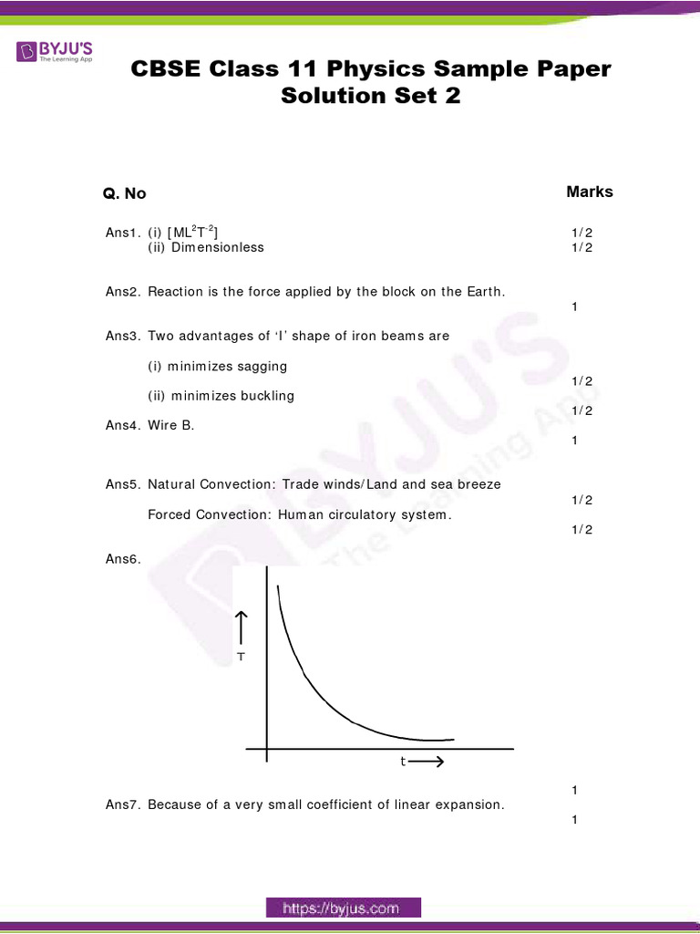 CBSE Class 11 Physics Sample Paper Set 2 Solution | PDF | Rotation ... CBSE Class 11 Physics Sample Paper Set 2 Solution | PDF | Rotation ...