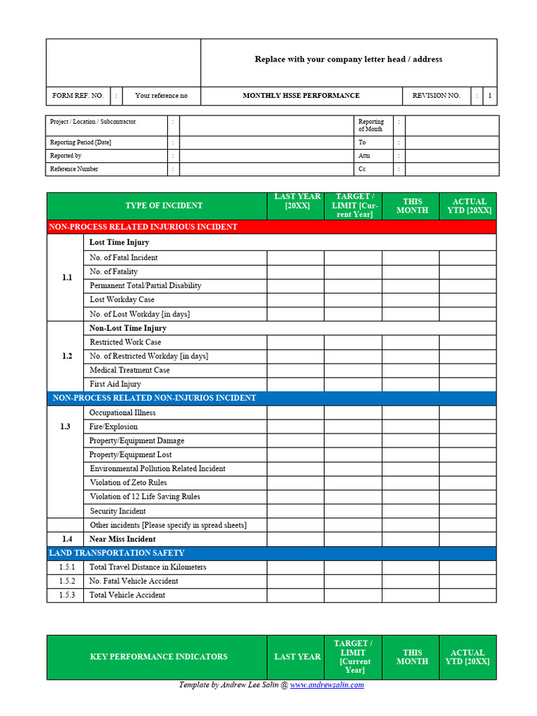 HSE Statistics | PDF