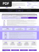 1 - Datasheet Nutanix Cloud Platform Software Options - Eng | PDF | Desktop Virtualization ...