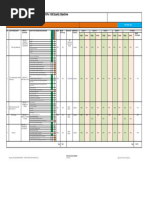 Risk Assessment/ JSA Lifting &rigging Operation | PDF | Risk | Personal Protective Equipment