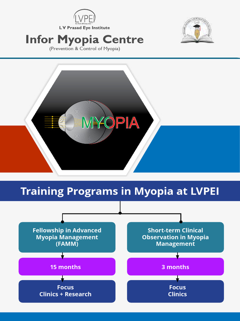 Myopia Brochure | PDF