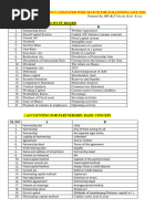 2nd Puc Statistics Textbook PDF | PDF