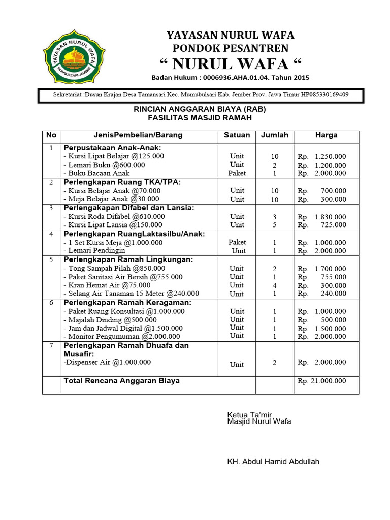Contoh Rab | PDF