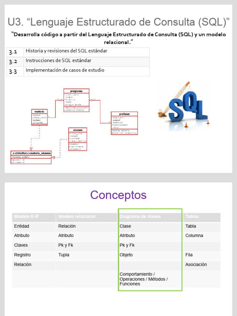 Construcción de Base de datos | PDF | SQL | Base de datos relacional